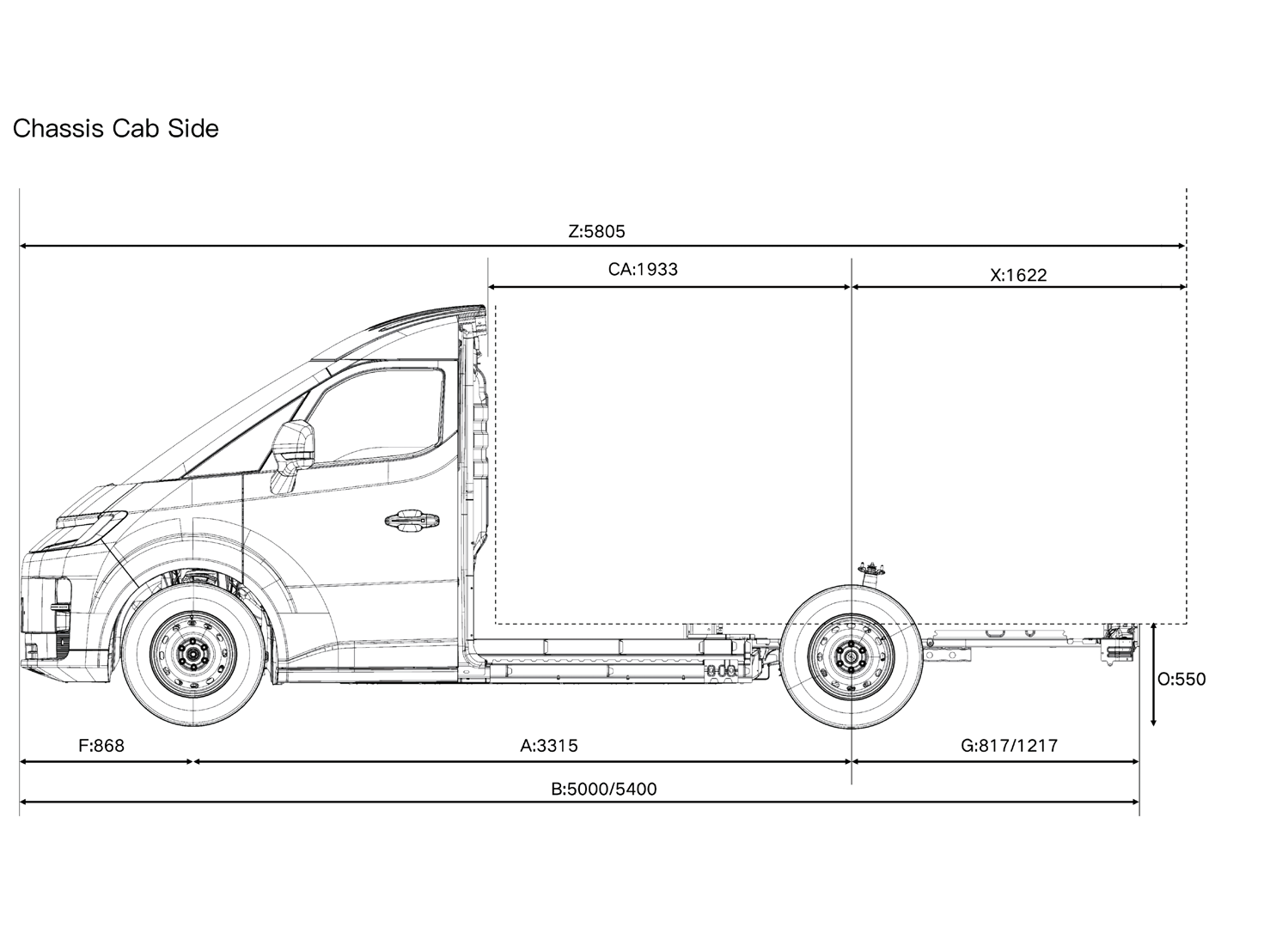 magicway Specs – Gecko Motors