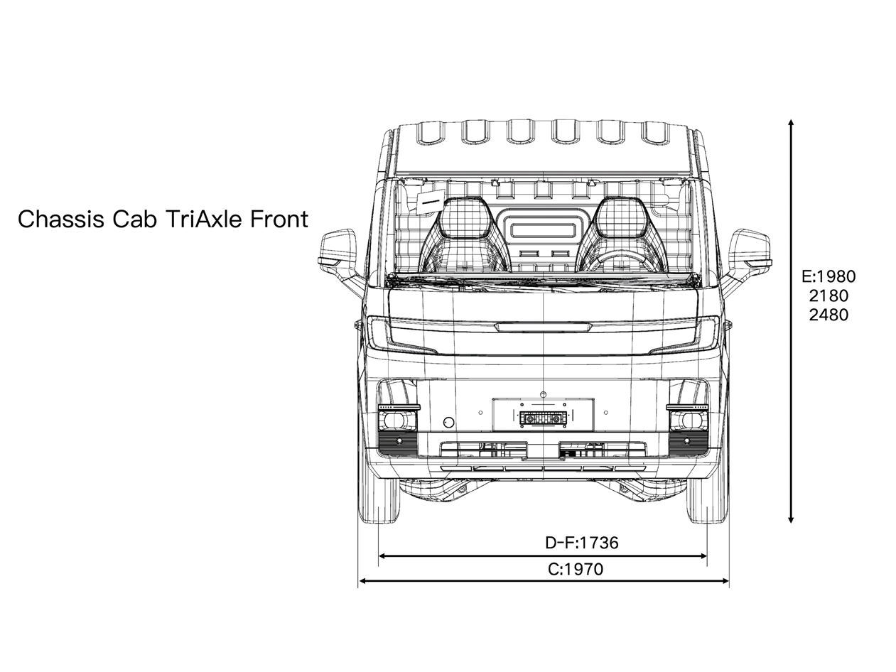 magicway Specs – Gecko Motors